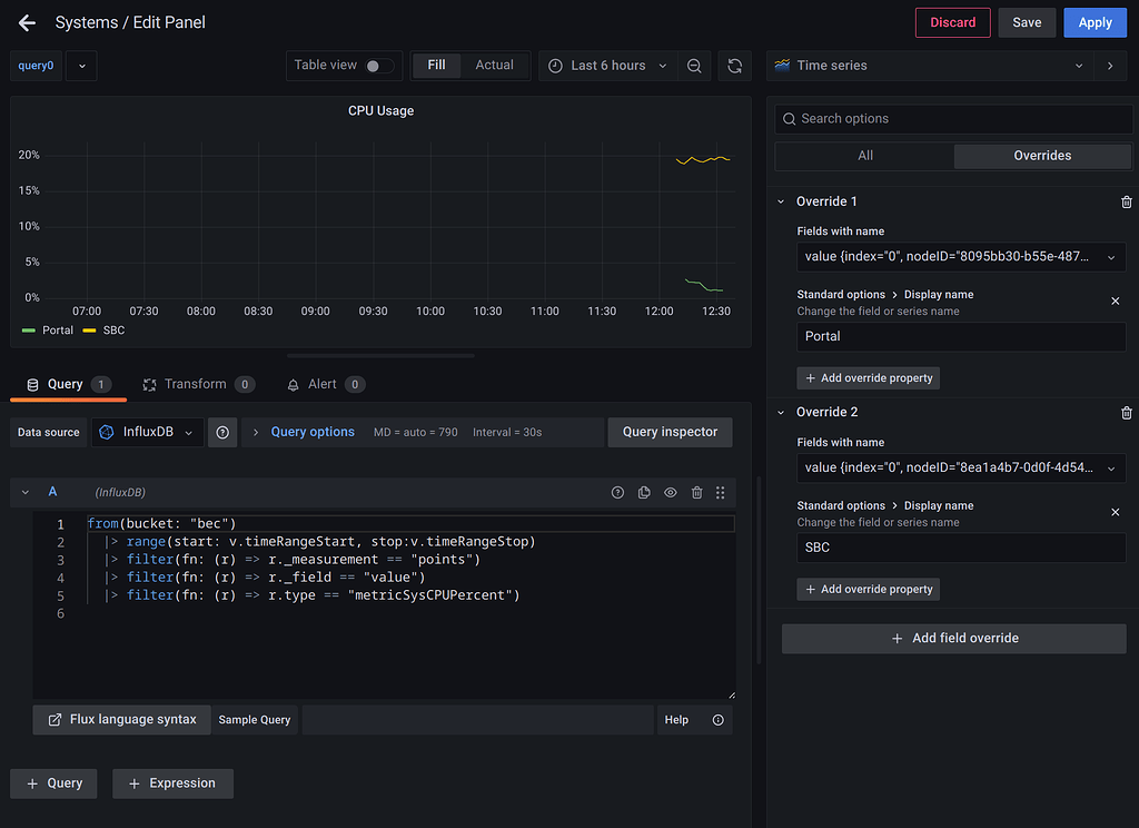 Grafana: overriding legend display name - Tools - TMPDIR