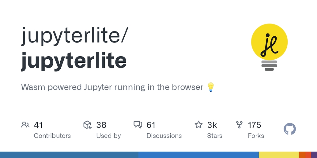 Github Jupyterlite Jupyterlite Wasm Powered Jupyter Running In The