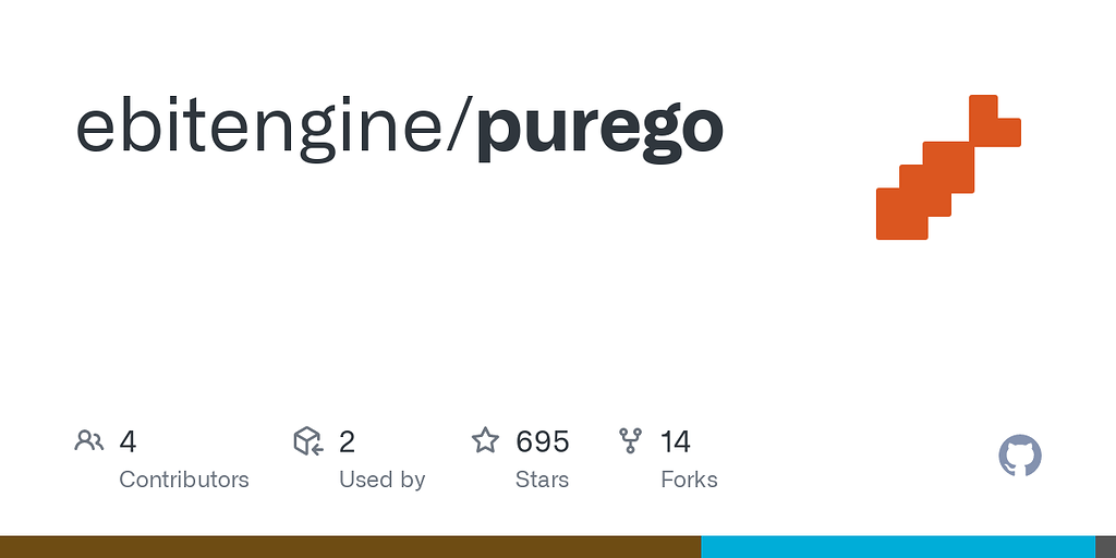 GitHub - ebitengine/purego - Software - TMPDIR